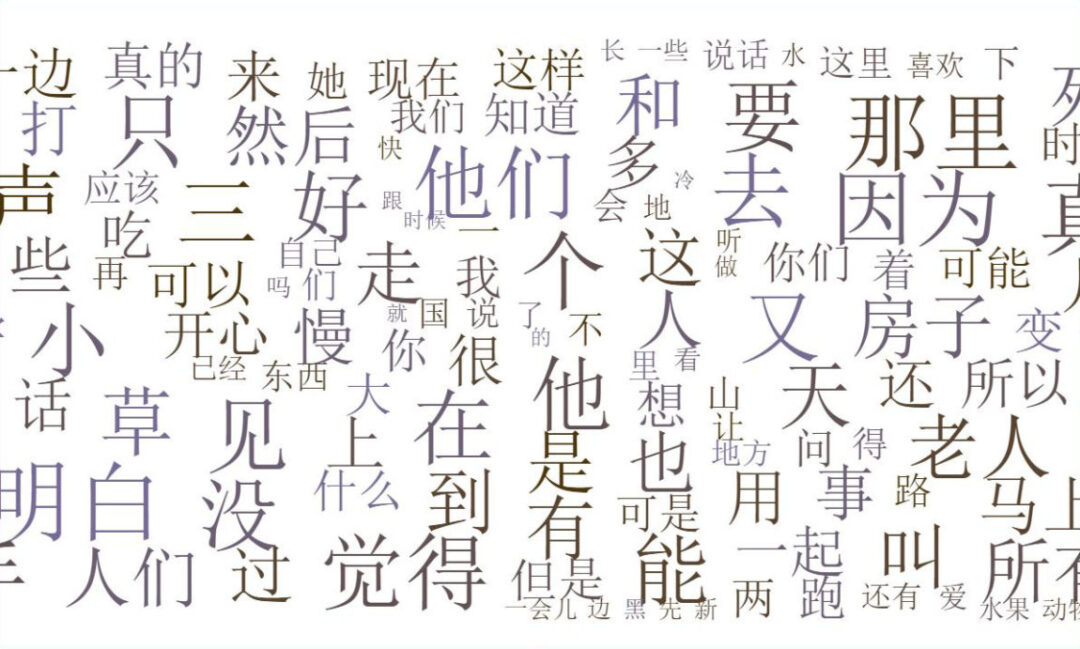 Mandarin Companion Word Lists Now Available - Mandarin Companion